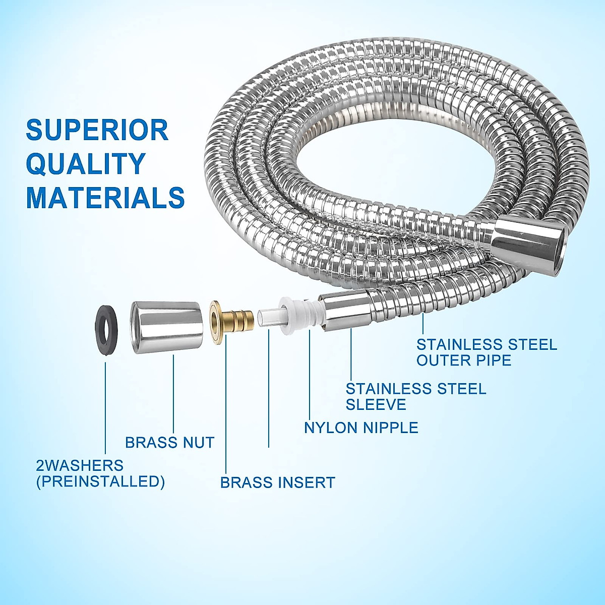 6 Functions Handheld Shower Head Set High Pressure Shower Head High Flow Hand Held Showerhead Set with 59 Inch Hose Bracket Teflon Tape Rubber Washers