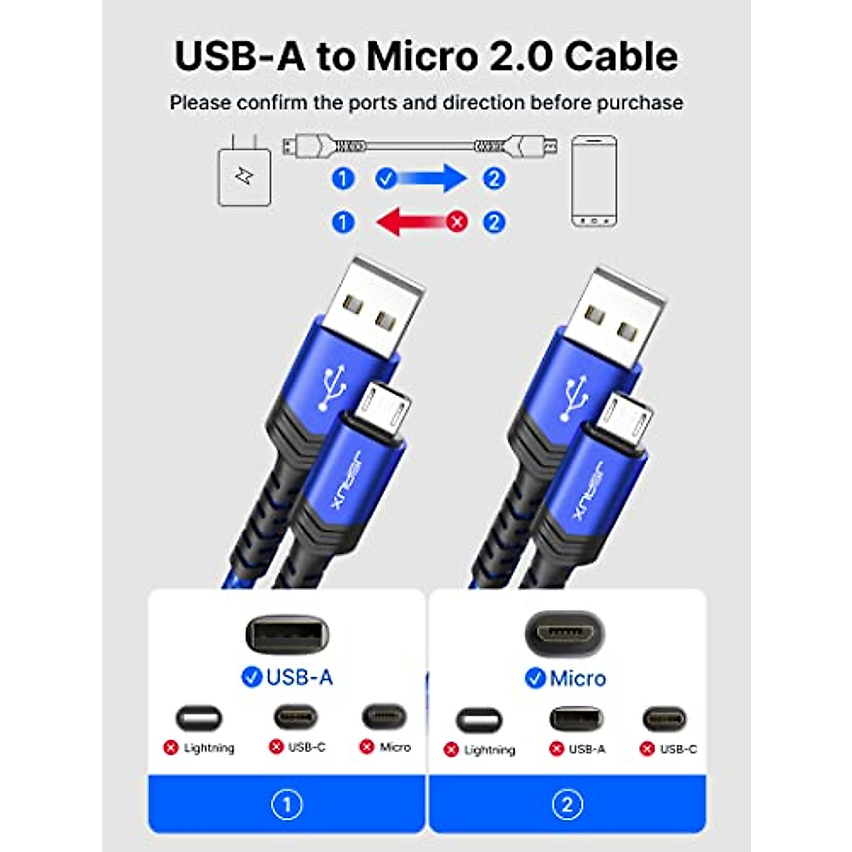 JSAUX Micro USB Cable Android Charger, (2-Pack 6.6FT) Micro USB Android Charger Cable Nylon Braided Cord Compatible with Galaxy S7 S6 J7 Edge Note 5, Kindle. MP3 and More-Blue