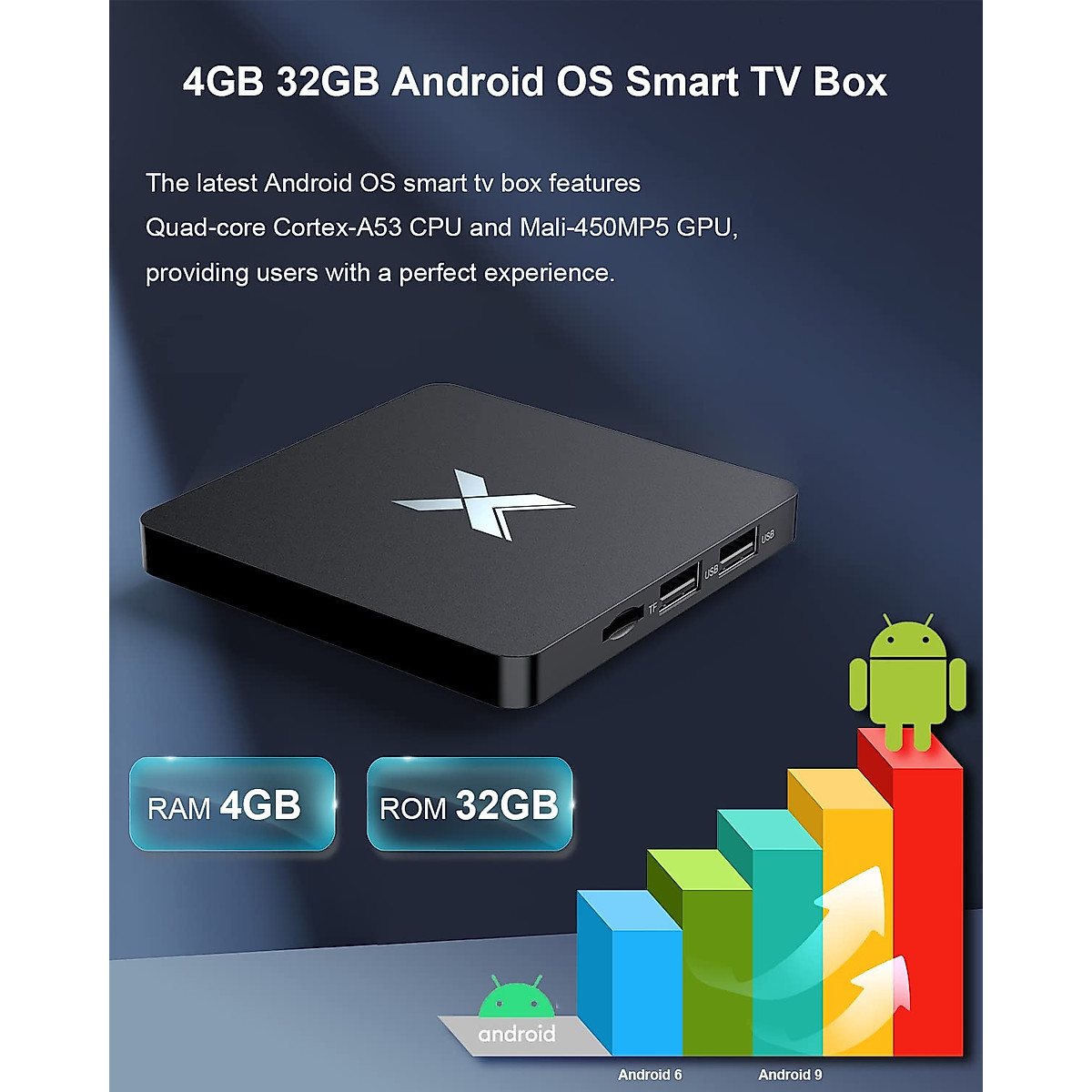TV Box Android OS 4GB RAM 32GB ROM Quad-Core Cortex-A53 CPU Smart Media Player 2.4G 5G Dual Band WiFi Bluetooth 5.0 HDMI 4K Set Top Box for TV with Ethernet 10/100M