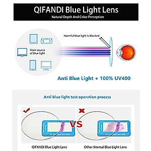 Dalfand Blue Light Blocking Glasses - Women/Man 3Pack Round Frame Computer/Reading/Gaming Blue Light Glasses Non Prescription (c3)
