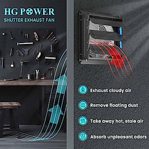 HG Power 10 Inch Shutter Exhaust Fan with Mesh Screen, 647CFM Low Noise Shed Exhaust Fan for Ventilation Use, 10" Silent Wall Mounted Extractor Fan for Basement, Gable, Chicken Coop, Black