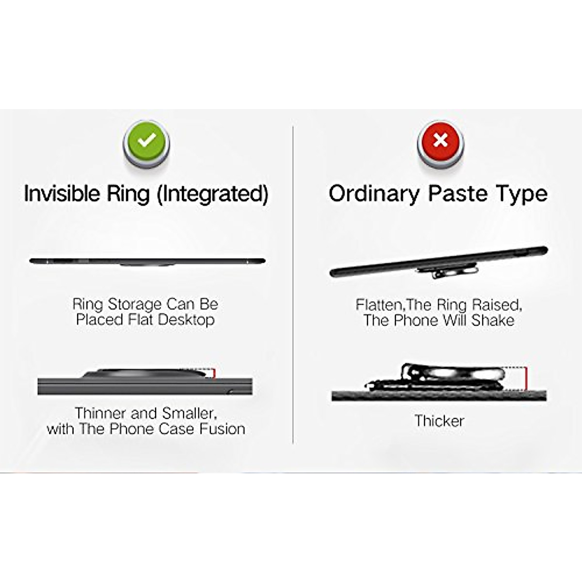 ORIbox Case Compatible with iPhone 13 Case , Durable Lightweight Shockproof Cover