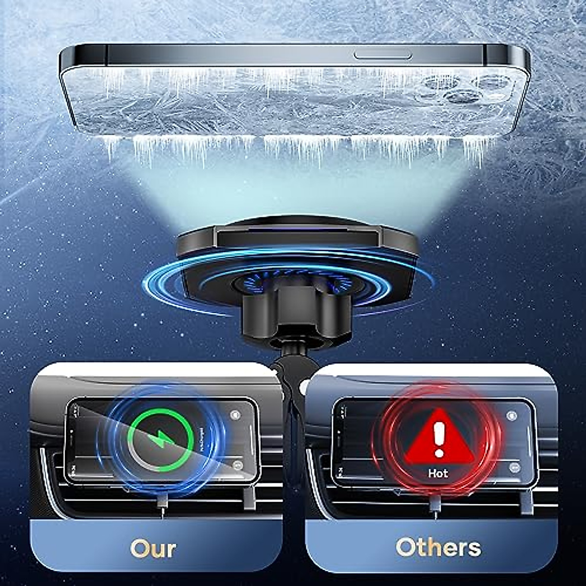 Wireless Car Charger Mount with Strong Magnetic Phone Grip, [Multi-Directional Adjustable] Convenient Wireless Charging Car Holder for iPhone 14/13/12/11/Pro Max/Samsung Galaxy (Mag-Safe)