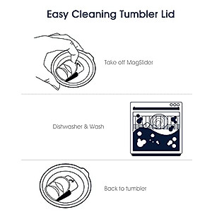 Magnetic Spill Proof Slider Lid, ALIENSX Replacement Tumbler Lids for Yeti Rambler, Ozark Trail, Old Style Rtic Coffee Tumbler (30 oz - 1 Pack)