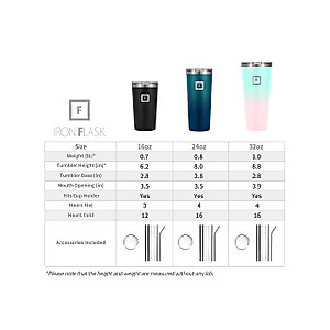 IRON °FLASK Classic Tumbler - 32 Oz BPA-Free Leak-Proof Drinking Cup, Vacuum Insulated Stainless Steel Water Bottle, Double-Walled Thermo Travel Mug for Hot & Cold Beverages, Car Cup Holder Compatible