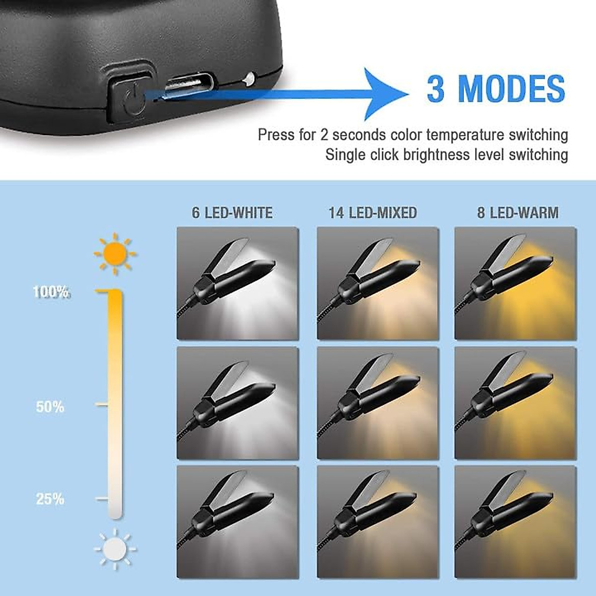 Vekkia 14 LED Rechargeable Book-Light for Reading at Night in Bed, Warm/White Reading Light with Clamp, 180° Adjustable Clip on Light, Lightweight Eye Care Book Light, Perfect for Book Lovers