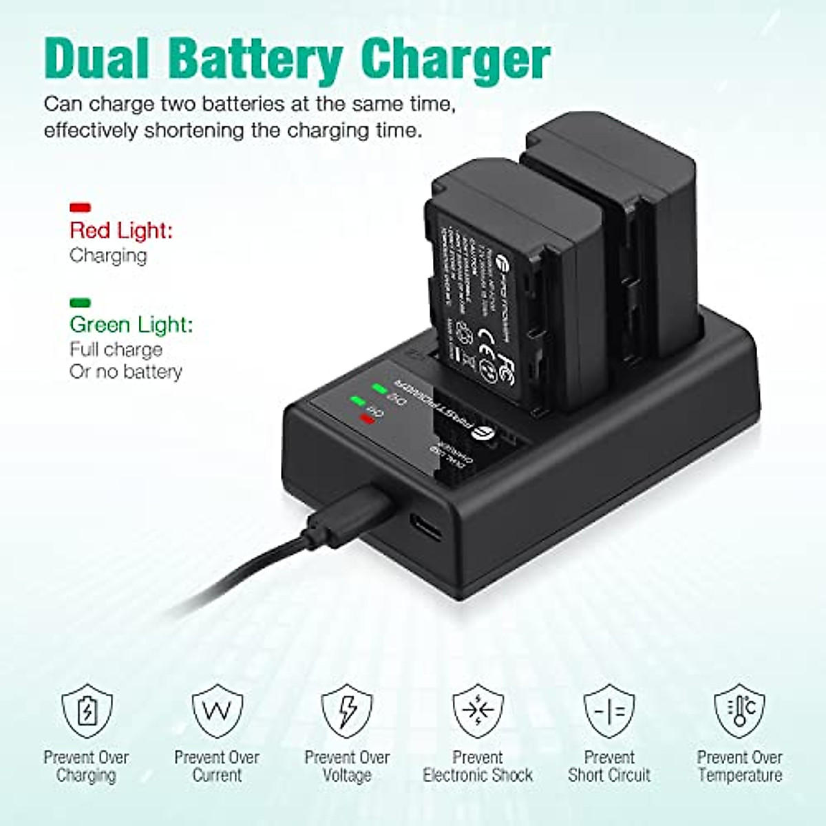 FirstPower NP-FZ100 Battery 2-Pack and Dual USB Charger Compatible with Sony Alpha A7 III, A7 IV, A7R III, A7R IV, A7S III, A6600, A7C, FX3, A1, A9, A9II, A9R, A9S, A7R3 Camera