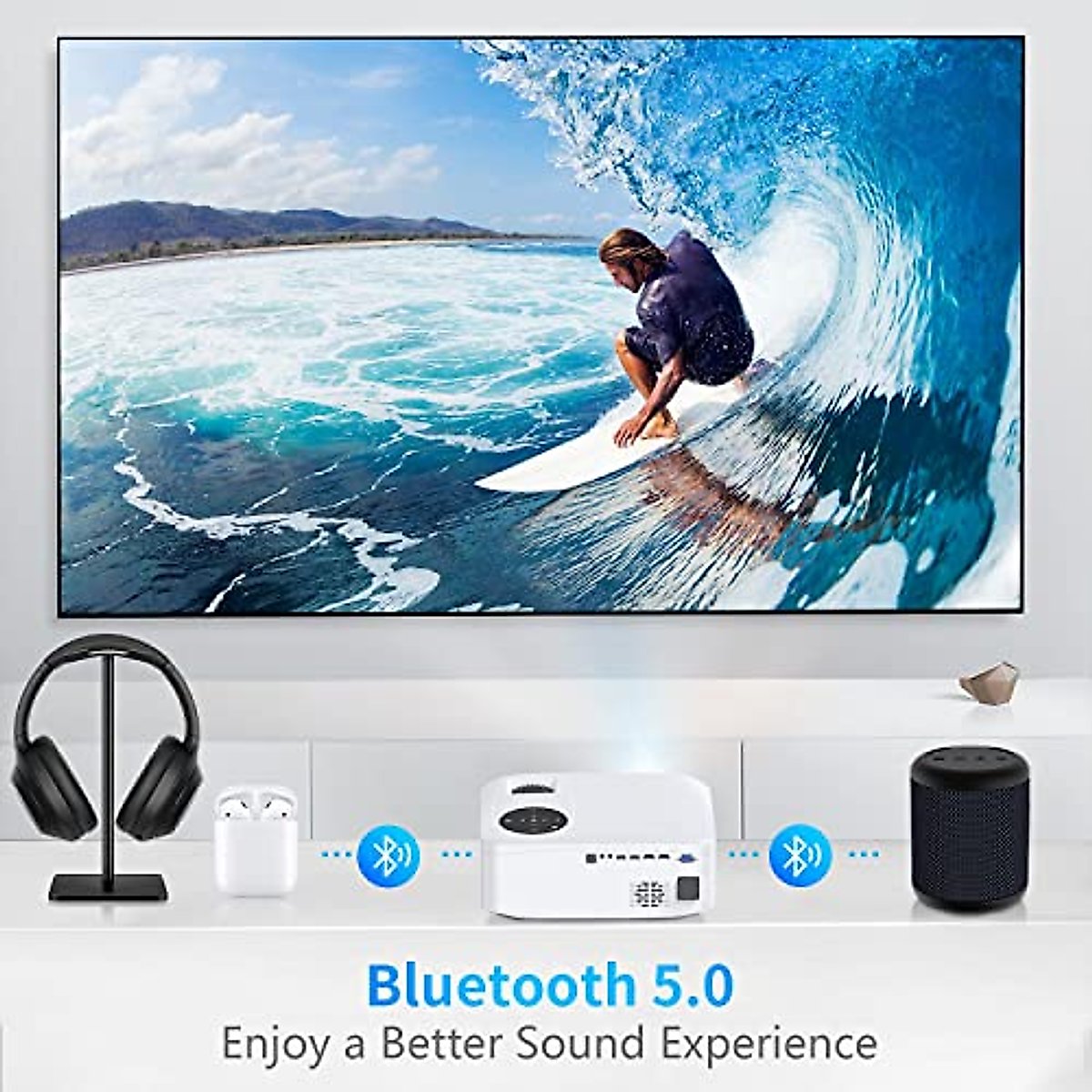 5G WiFi Bluetooth Native 1080P Projector, AILESSOM 20000 LM 450" Display Support 4K Movie Projector, High Brightness for Home Theater and Business, Compatible with iOS/Android/TV Stick/PS4/HDMI/USB