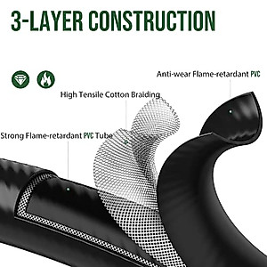 12FT Propane Hose Adapter1lb to 20lb, Propane Tank Adapter, Propane Adapter Hose for Propane Grill/ Camping Stove and Buddy Heater, QCC1/Type1 Propane Adapter 20lb to 1lb Converter, CSA Certified