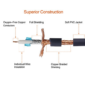 Disino Dual RCA to XLR Male Cable, 2 XLR to 2 RCA/Phono Plug HiFi Stereo Audio Connection Microphone Cable Wire Cord - 5 Feet / 1.5m