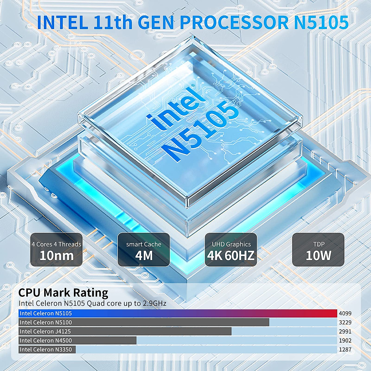 Mini PC Windows 11 Pro,8GB DDR4 RAM,256GB SSD Intel 11th Gen CPU N5105 Mini PC, Mini Computers Support 4K@60Hz Dual Display,WiFi 2.4G/5G,BT4.2,USB 3.0,Gigabit Ethernet