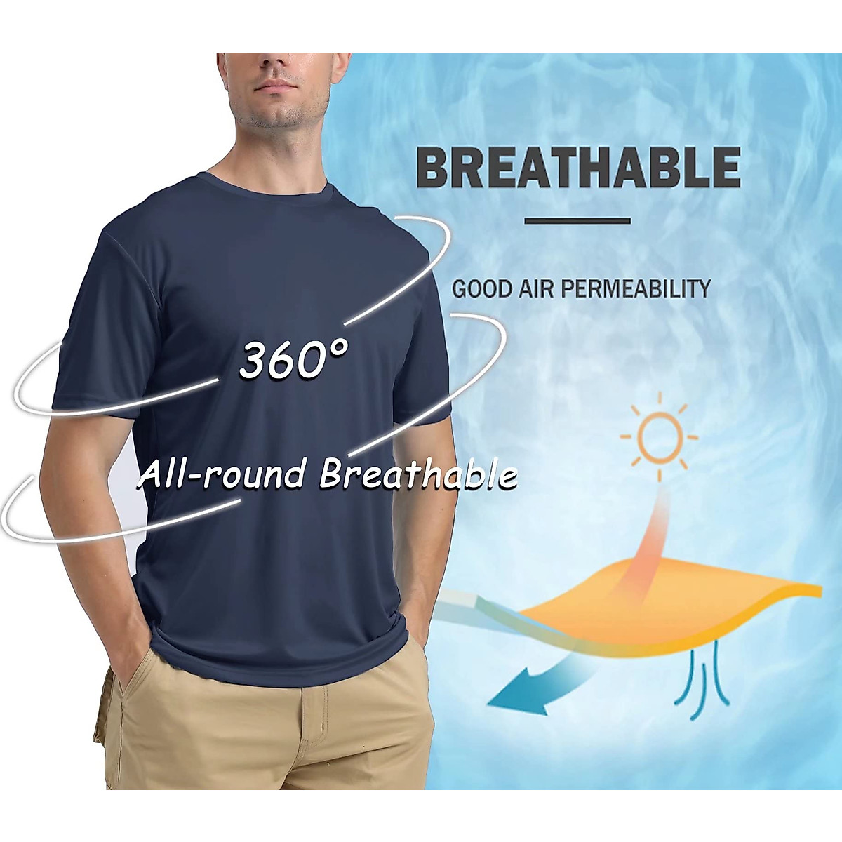 BIYLACLESEN Men's Hiking Shirts Short Shirts UPF 50+ Sun Protection Shirts Dry Fit Moisture Wicking T-Shirts for Men Workout,Travel,Camping Navy