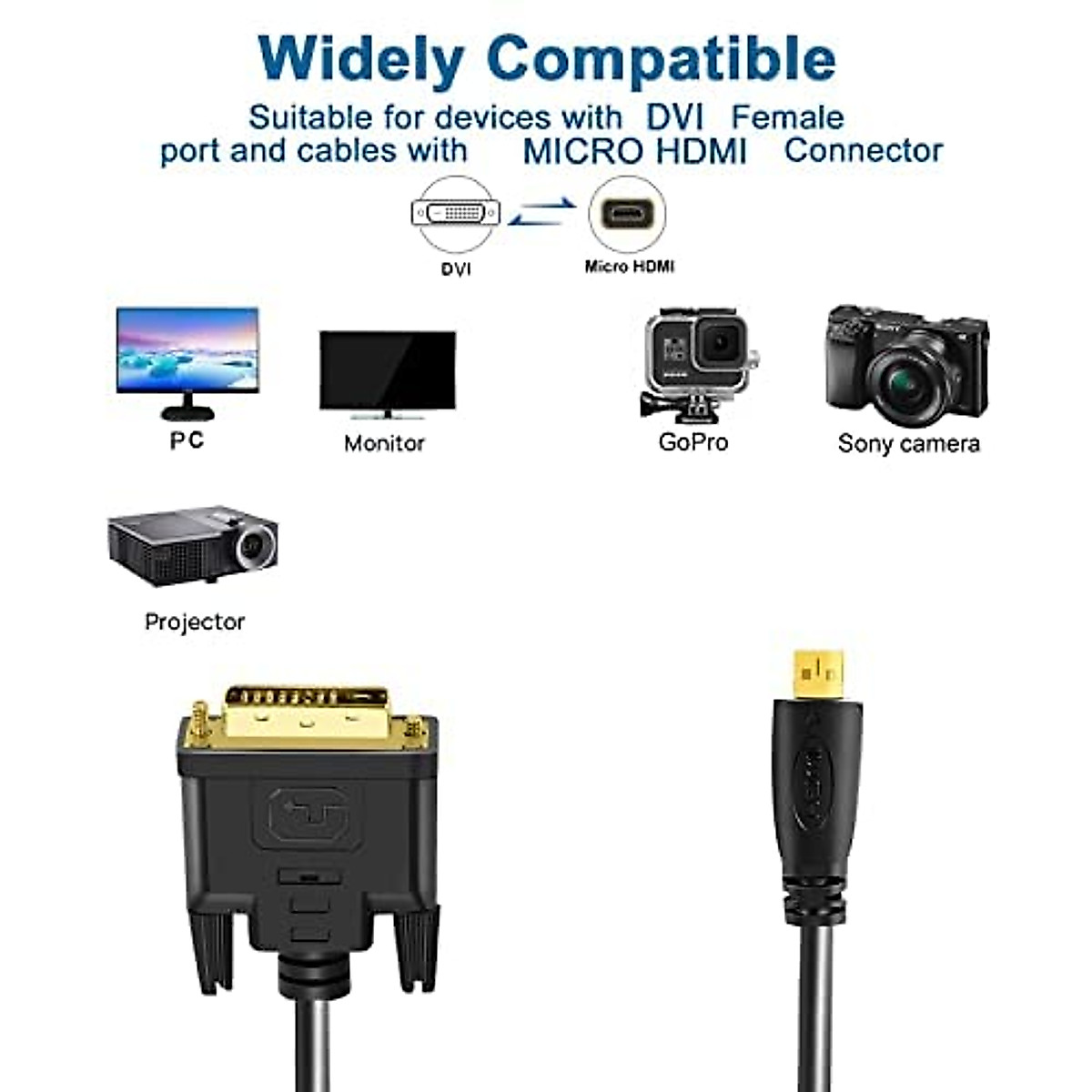 Twozoh Micro HDMI to DVI Cable 6FT, Micro HDMI 1.4 to DVI 24+1 Pin Male to Male Cable Support 1080P Full HD