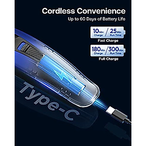 GLAKER Hair Clippers for Men - Cordless & Corded 2 in 1 Hair & Beard Trimmer with ABS Guards, Detachable Blades & Turbo Motor, Professional Haircutting Kits for Blending & Fade Cuts