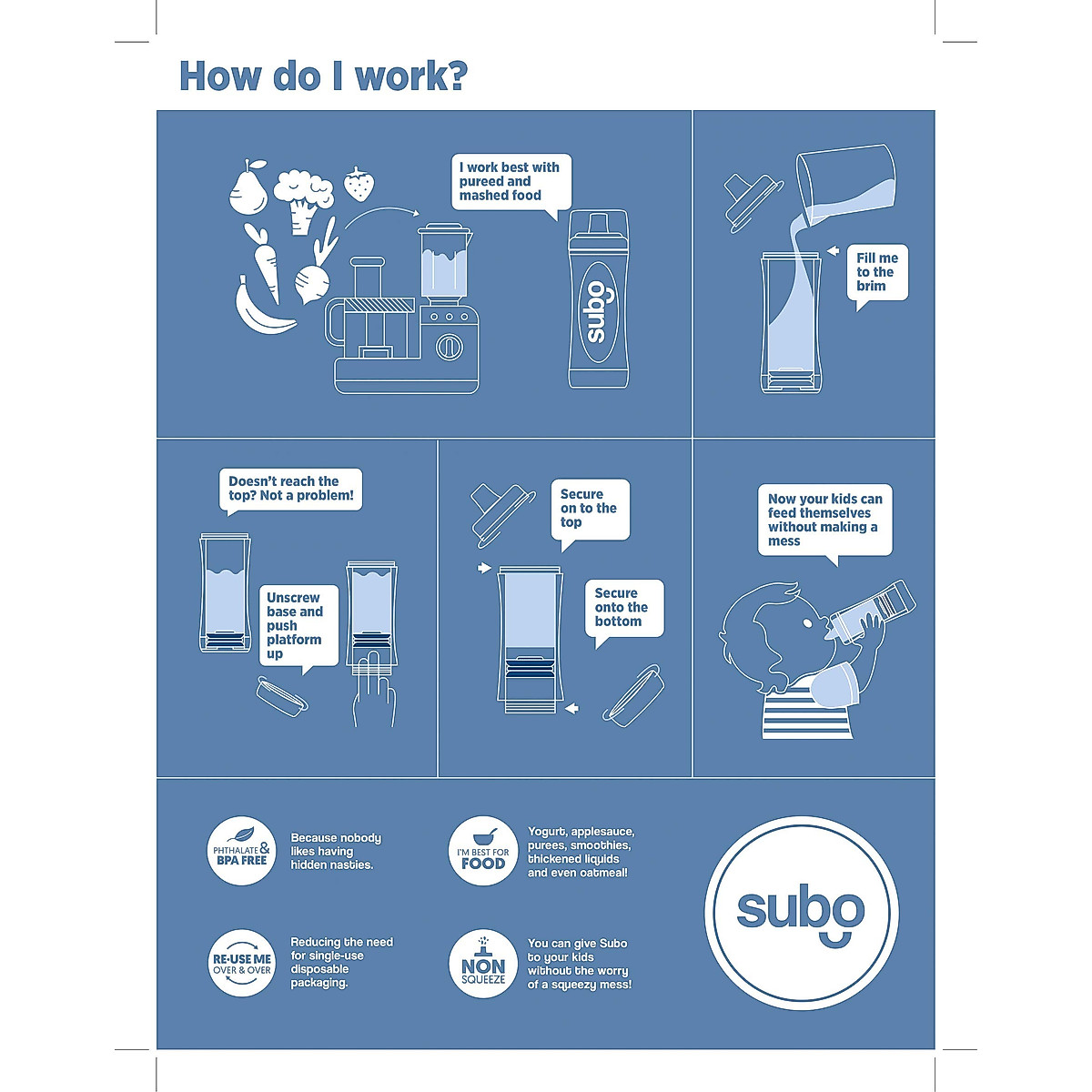 Subo Baby Food Bottle | No Mess Baby Toddler Self Feeder | Squeeze Free Design for Purees, Smoothies, Yogurt, Oatmeal, or Thickened Liquids | Reusable Silicone Washable Cup (Duck Egg Blue)