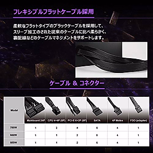 Enermax Cyberbron 500W Power Supply, 80 PLUS Bronze, Non-Modular PSU, Silent Fan, Black Flat Cable, ATX Compact 140mm Size, 5 Year Warranty