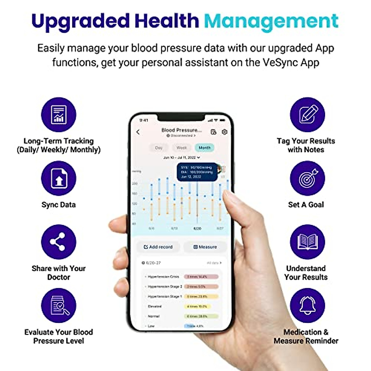Blood Pressure Monitors for Home Use XL Cuff, Bluetooth Machine by Etekcity, FSA HSA Approved Products, Adjustable Cuff Large Upper Arm Friendly, Smart Unlimited Memories in App, Dual Power Sources