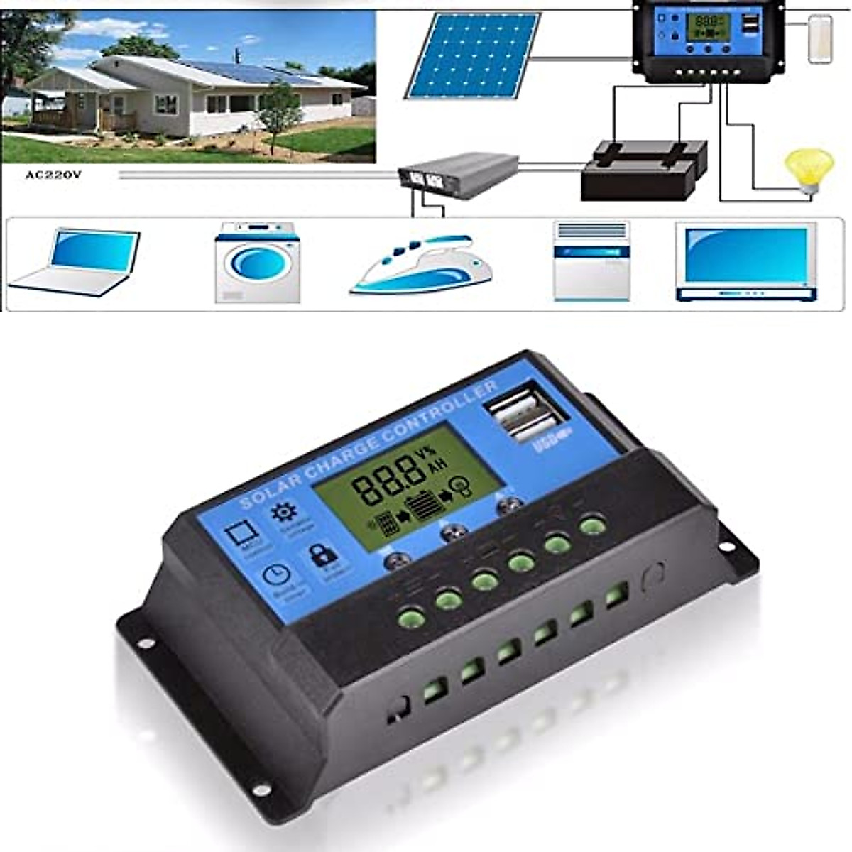 50W 5V/18V Solar Panel USB Output Monocrystalline Solar Panel IP65 Water-resistant with 10A Solar Charge Controller Regulator for Car Yacht Batterys Boat Charger