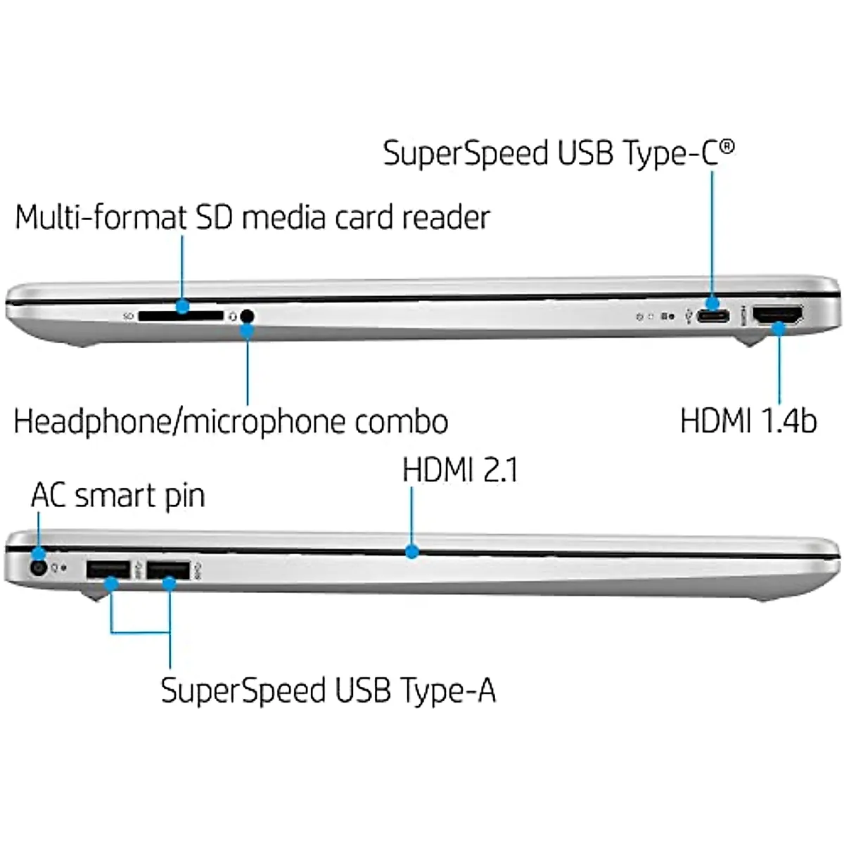 HP 15 15.6" HD Touchscreen Laptop Computer, 11th Gen Intel 4-core i5-1155G7 (Beat i7-1065G7), 16GB RAM 512GB SSD, Iris Xe Graphic, Numeric Pad, Wi-Fi, Bluetooth 5, Windows 11 Home in S Mode, w/Battery