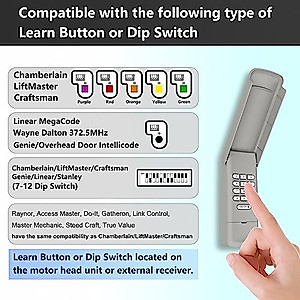 Universal Garage Door Opener Keypad Remote Wireless Keyless Keypad Compatible with Genie LiftMaster Chamberlain Craftsman Linear Overhead Door Wayne Dalton Opener has Learn Button or Dip Switch