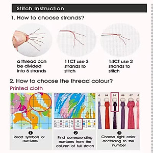 Bilrost Cross Stitch Needlepoint Kits for Adults Cross Stitch Kits for Beginners Stamped Cross Stitch Kits for Adults DIY 11CT Embroidery Patterns Stitches Kit-Baby Owl Five 9.45x11.02 inch