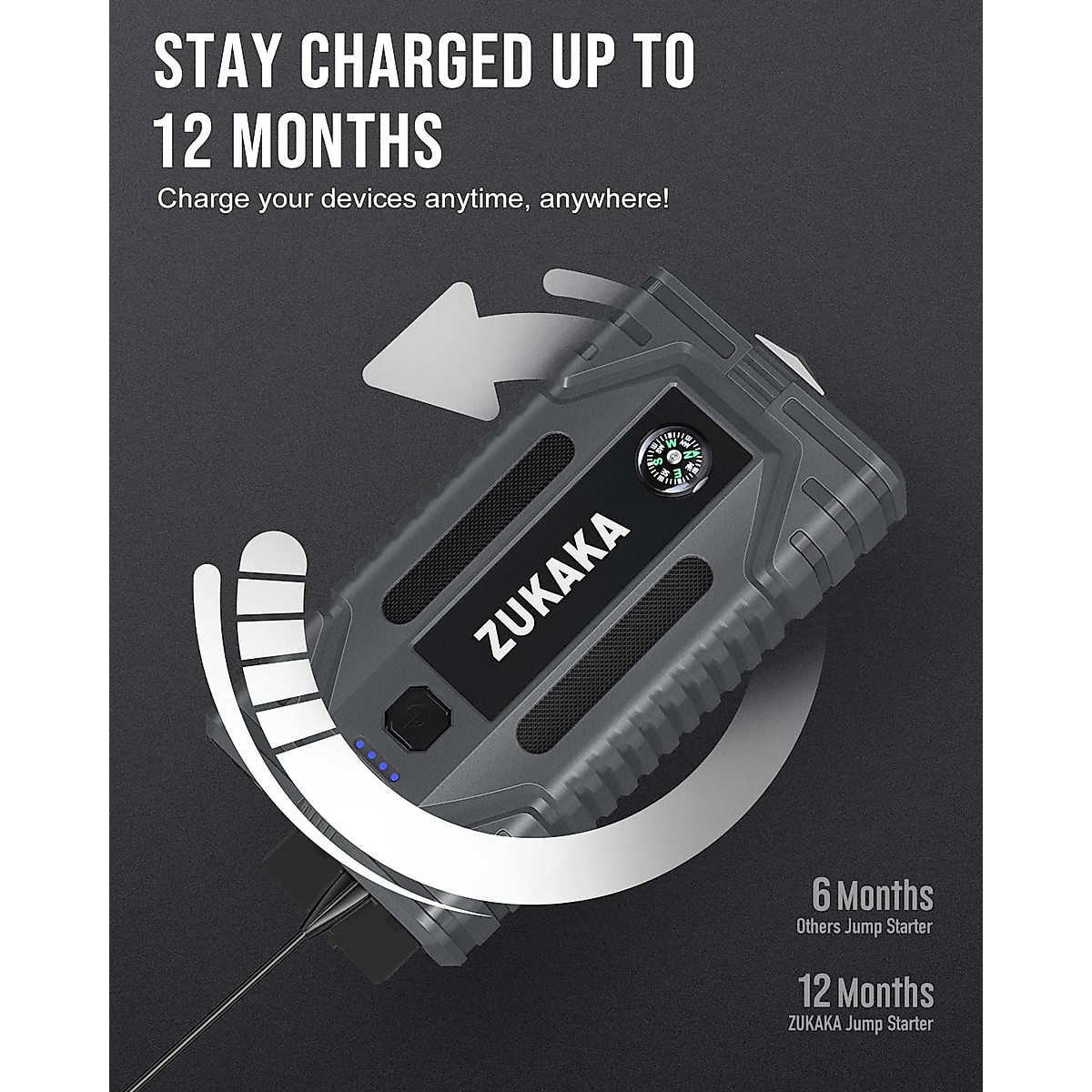 ZUKAKA Car Jump Starter 1500A Peak 15800mAh Battery Starter Up to 7L Gas and 5.5L Diesel Engine 12V Auto Jump Starter Box Power Bank with USB and Type C Port Jump Box with LED Light