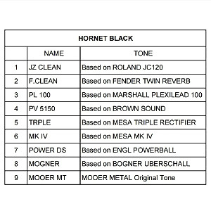 MOOER Guitar Amplifier Combo 15W, Practice Electric Guitar Amp with 9 Digital Amp Models, 6.5" Speaker, Bluetooth, Headphone Output, for Electric Guitar, Acoustic Guitar and Bass