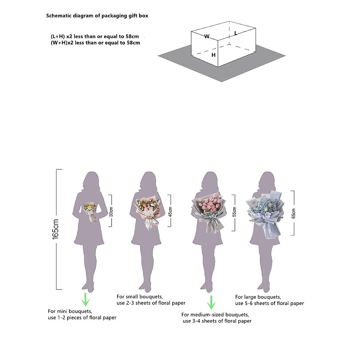 Rikyo 20 Sheets/4 Color Flower Rose Wrapping Paper,Vintage Style Waterproof Gift Packaging Florist Bouquet Wraps,Christmas Gift Flower Packaging Paper 22.5x22.5 Double Sided Colors