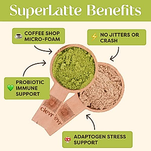 Clevr Blends Starter Kit (2-pack) Chai Tea & Matcha Green Tea Powder SuperLattes, Instant Latte Mix Oat Milk Coconut Creamer, Lion’s Mane Reishi Mushrooms, Organic Spices, Probiotics, Includes Frother