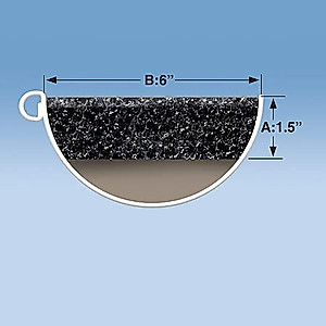 GutterStuff GSR632-2 Guard Half Round Foam Gutter Filter Insert, 6-Inch, Original