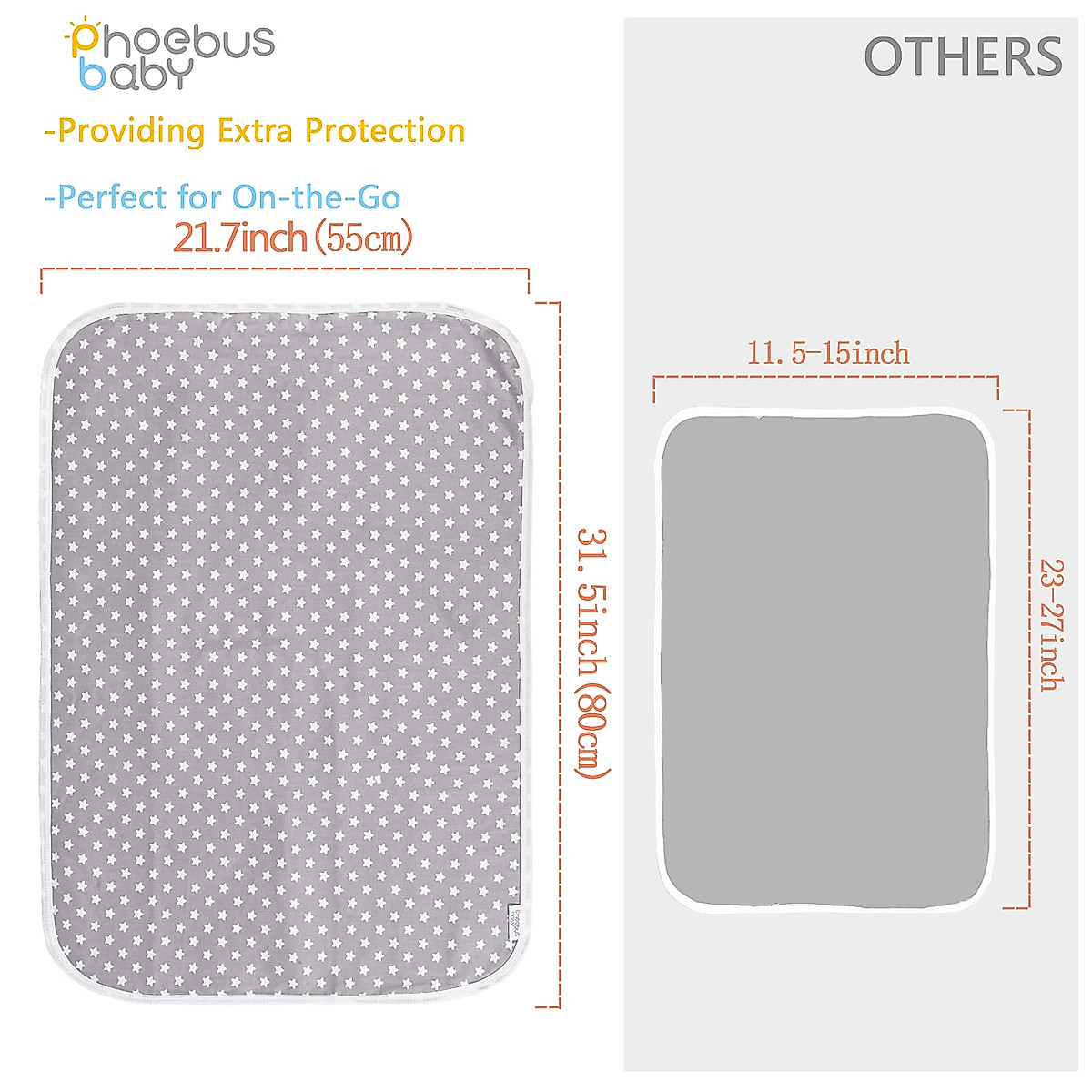 Baby Diaper Changing Pad, 21 5/8" x 31.5" Waterproof Changing Pad Liners 2Pack - Reusable Soft and Absorbent Portable Changing Mat(Star2PCS)