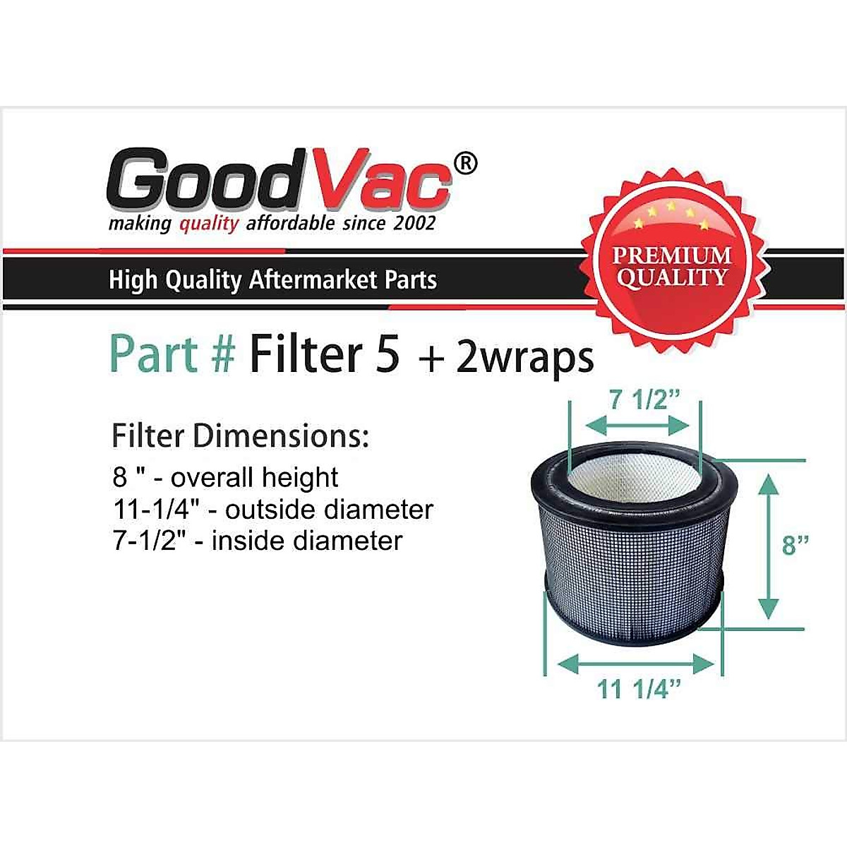 GoodVac Replacement Filter Kit Compatible with Filter Queen Defender 4000 HEPA Filter + 2 Carbon Prefilter Wraps