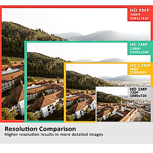 Gw Security 16 Channel Nvr 8mp 4k Security Camera System - 8 x 8mp Human Vehicle Smart Ai Detection Outdoor Indoor Poe Ip Full Time Color Night Vision Turret Camera