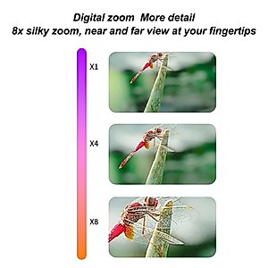 Compact Camera, 2.7 Inch TFT Screen Automatic Light Sensitization Digital Camera Silver 48MP for Vlogging