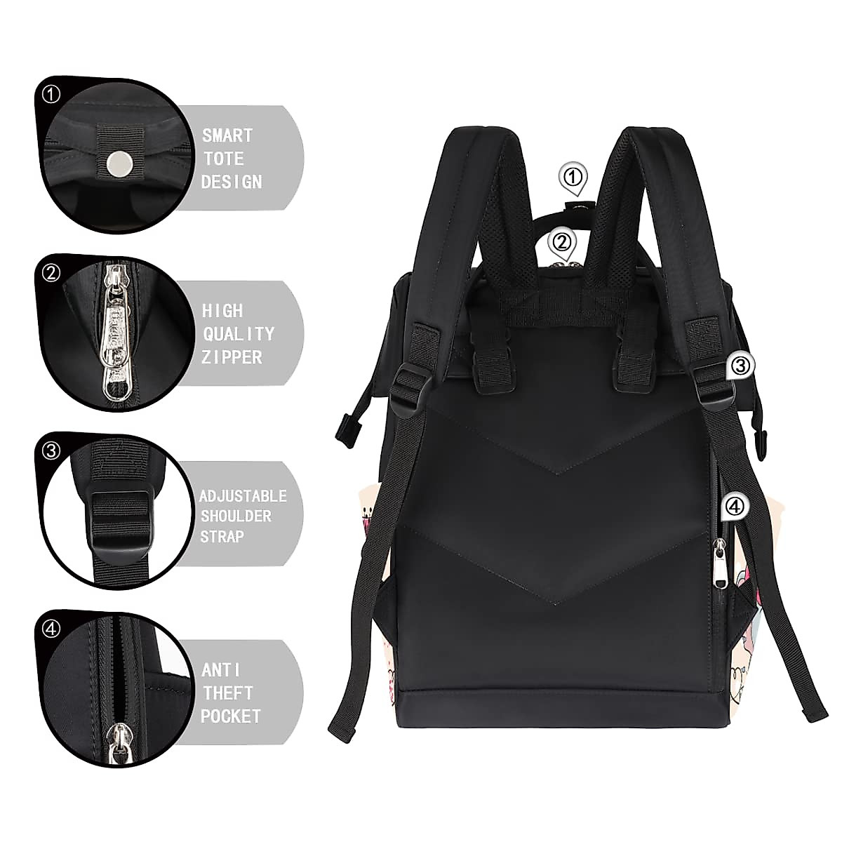 Lovely Elephant Butterfly Flower Diaper Bag Backpack Multi-Function Organizer Large Capacity Waterproof Nappy Bags for Mom Dad Women Men