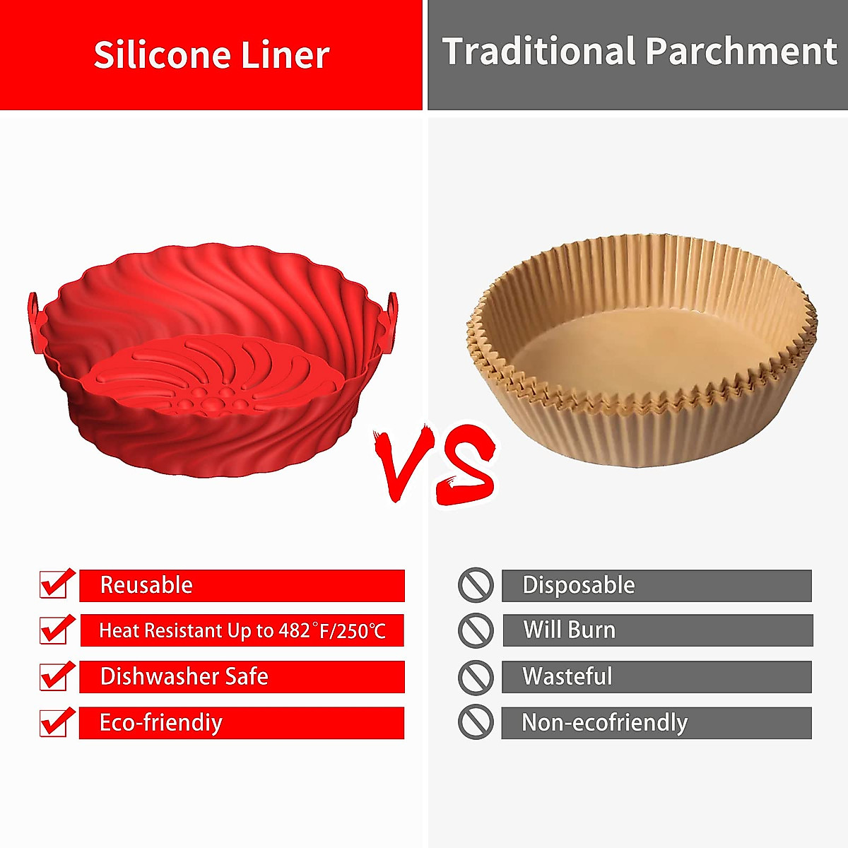 2Pcs Air Fryer Silicone Pot - 8.5 Inch Air Fryer Silicone Liners Round Food Safe Non Stick Air Fryer Basket Oven Accessories,Reusable Replacement of Flammable Parchment Liner Paper Fits 5QT Air Fryer