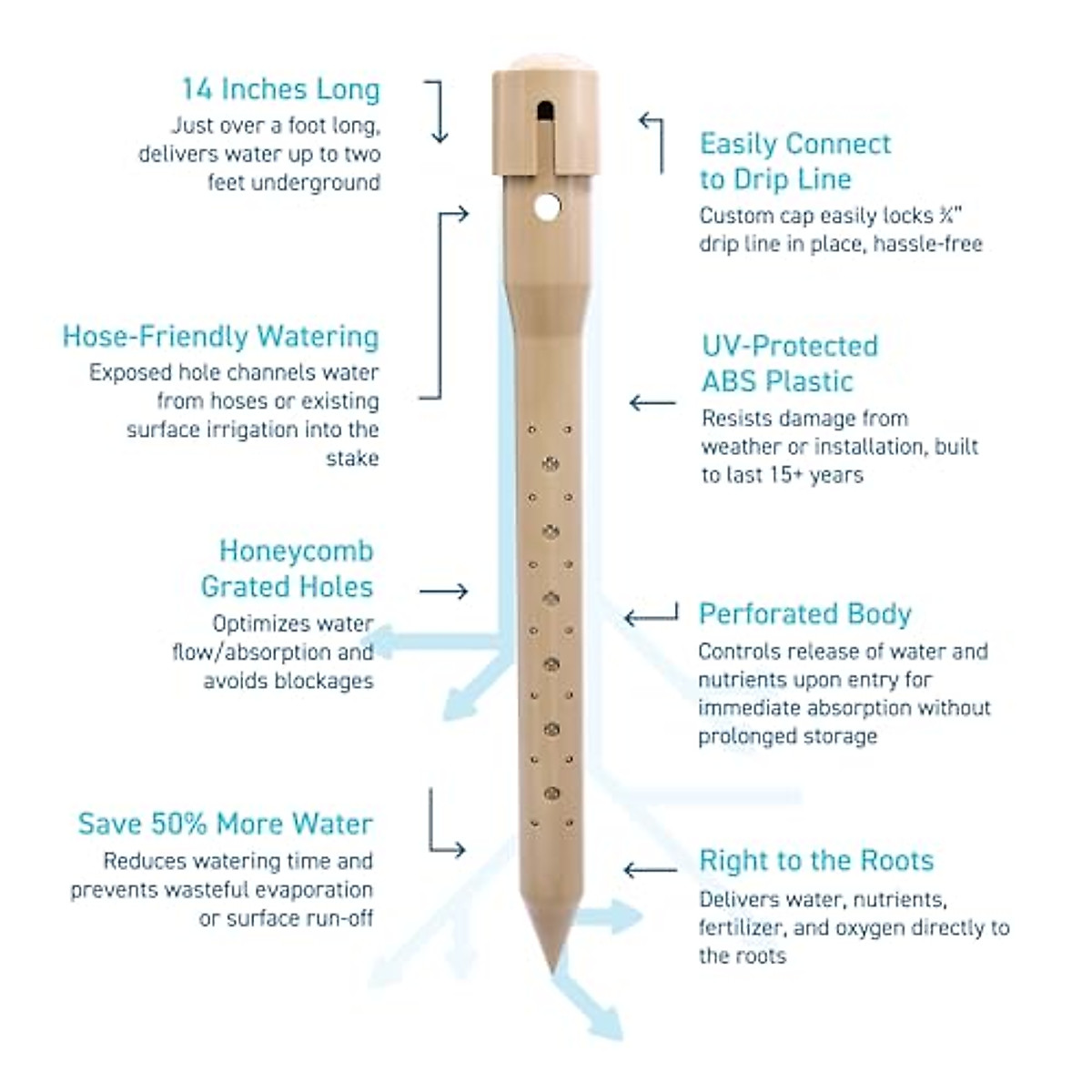 24-inch DEEP DRIP Tree Watering Stake (3 Pack) (Tan) | UV-Protected ABS Plastic Deep Root Irrigation Spike for Trees, Fruit Trees, Flowering Trees, Nut Trees