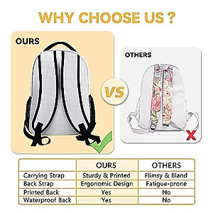 FUZZYFIT Personalized Panda Backpacks for Girls, 16 Inch Cute Print Backpack for School, White Lightweight Bookbag for Travel