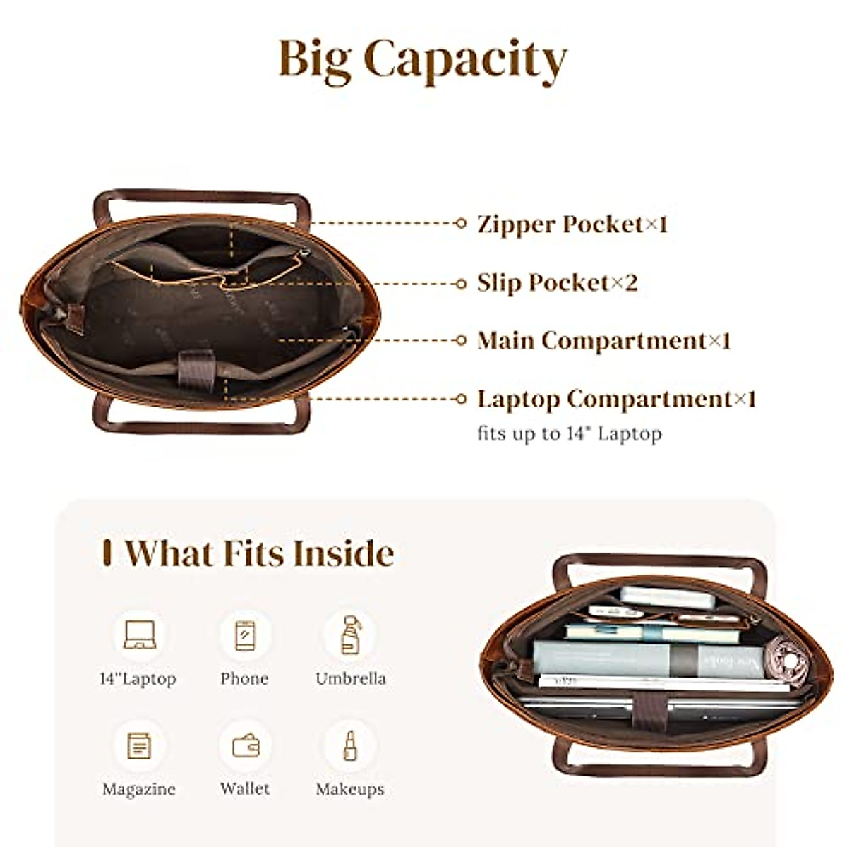 S-ZONE Genuine Leather Tote Bag for Women Work Shoulder Crossbody Purses Handbag with Outside Pockets