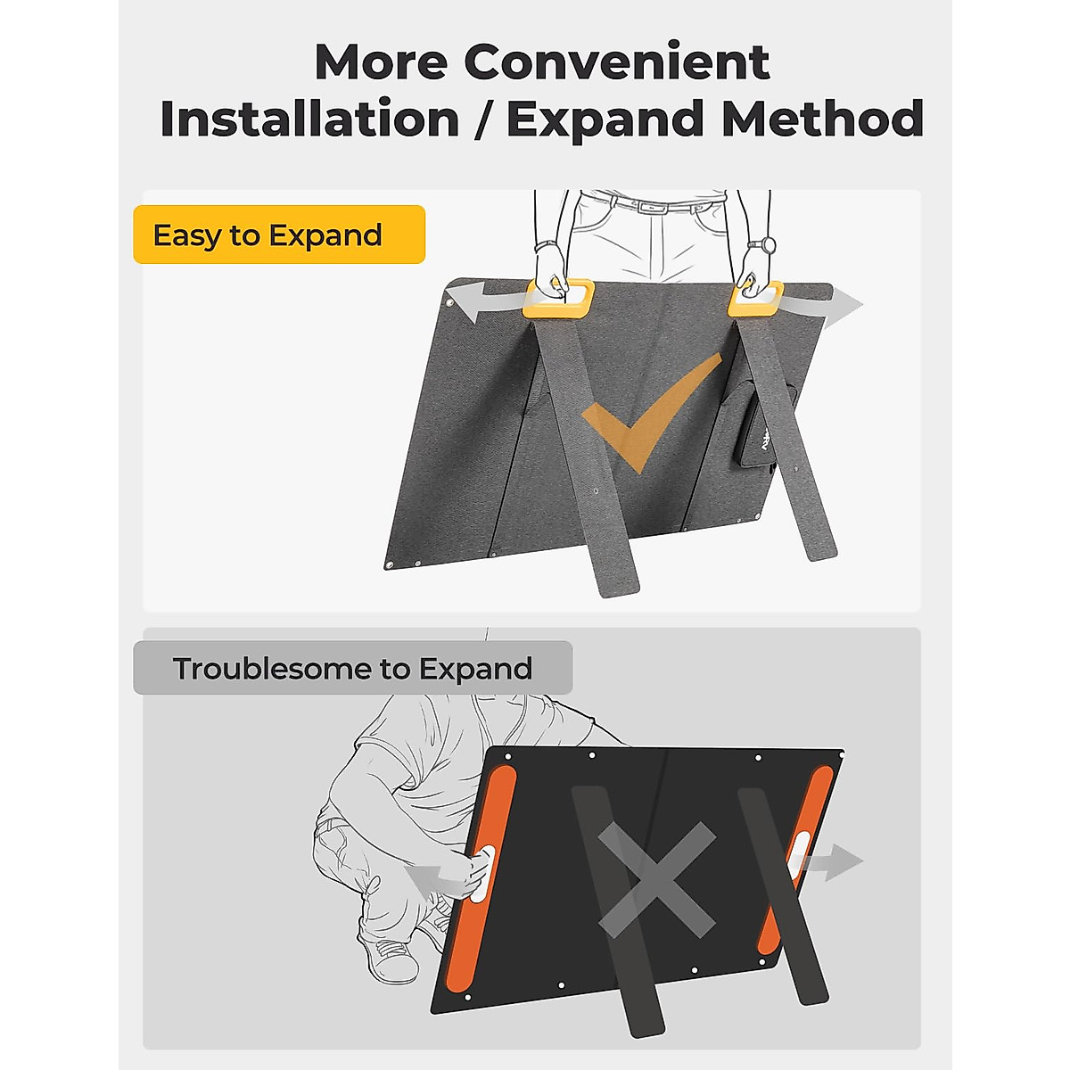 BougeRV 100W Portable Solar Panel for Power Station, Foldable Solar Cell Solar Charger with Adjustable Kickstand, Waterproof IP67 for Outdoor Camping RV Off Grid System