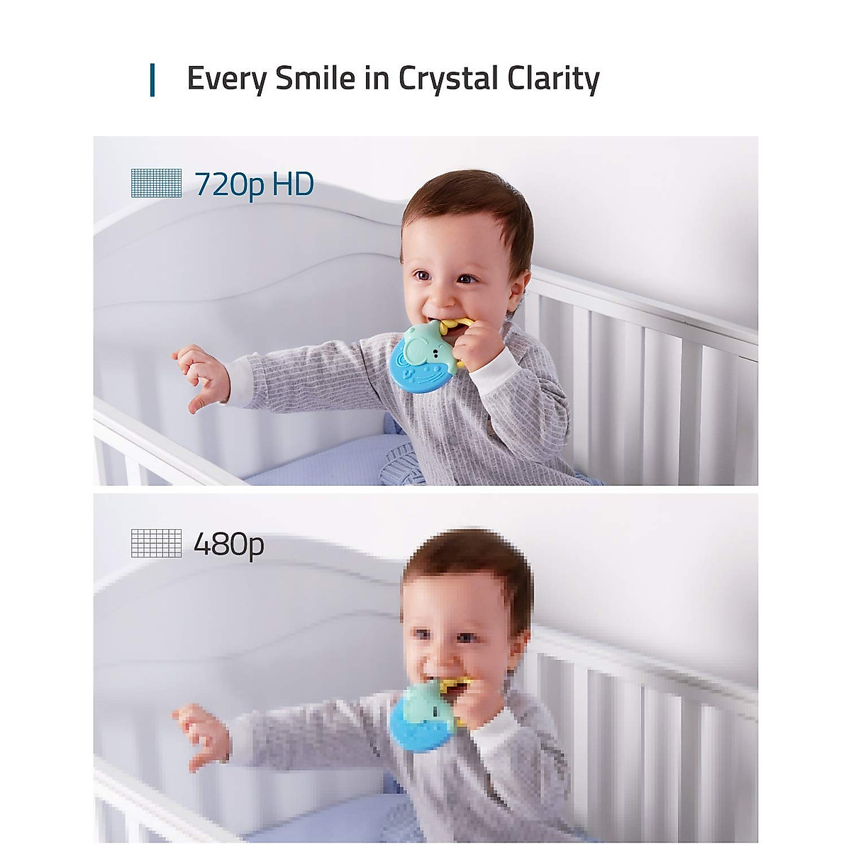 eufy Security, Video Baby Monitor with Camera and Audio, 2-Cam Kit, 720p HD, Ideal for New Moms, 5" Display, 110° Wide-Angle Lens, Night Vision (Renewed)