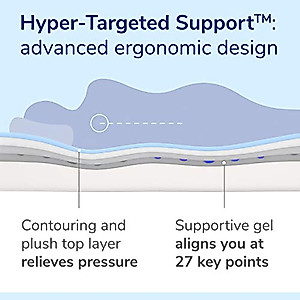 Casper Sleep Wave Mattress