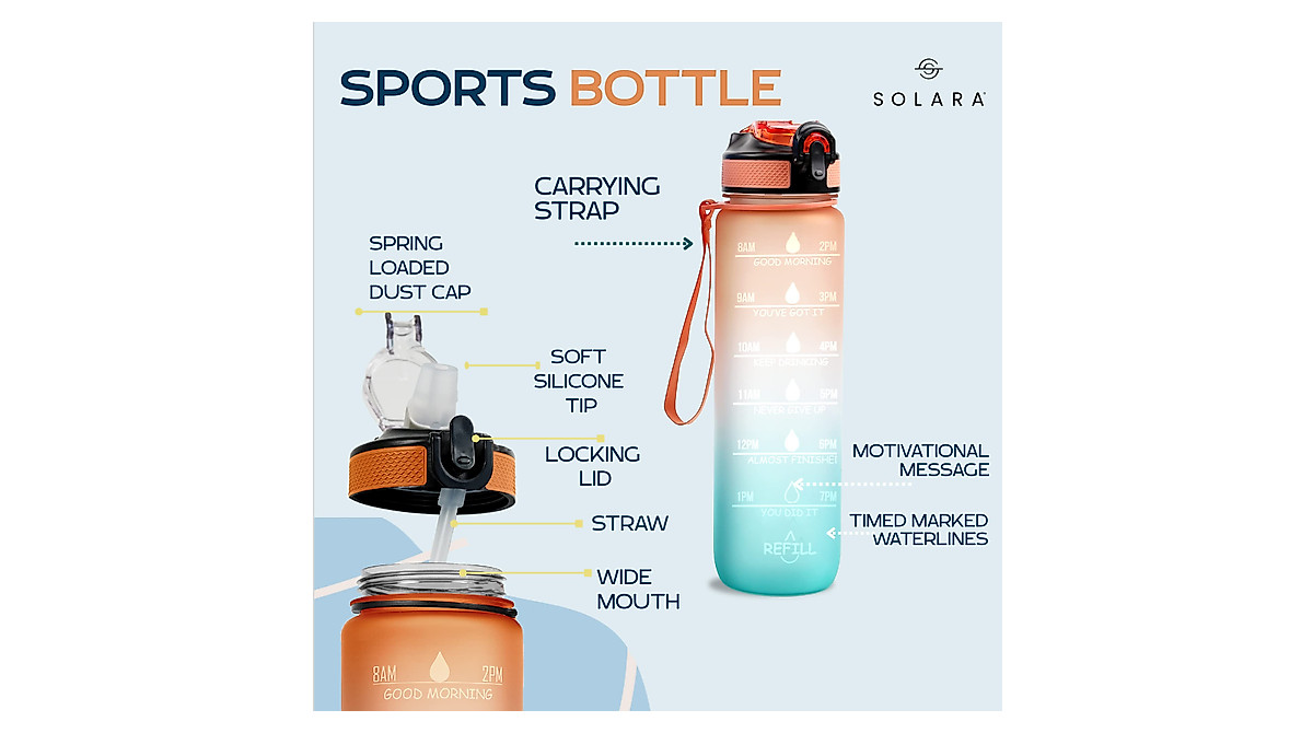 SOLARA 32oz Motivational Water Bottle – Stay Hydrated & Inspired