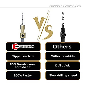 CSOOM Pro Countersink Drill Bit Set 12 PC Countersink Drill Bits #4, 6, 8, 9,10, 12, (Two Cutting diameters) Counter Sinker Set Wood High Speed Steel, Woodworking Carpentry Reamer