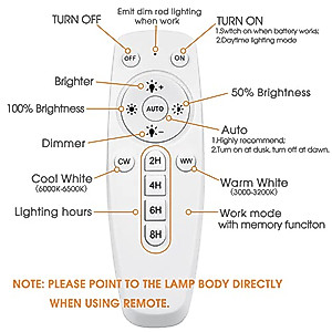 Solar Lights Indoor Outdoor Home IP65 Waterproof 120LED Solar Pendant Light with Dimmable Remote Control Cool Warm White Bright Solar Celing Light for Shed Storage Bathroom Barn Porch Balcony Carport