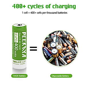 PEEKAYA (4-Pack) 14430 Rechargeable Battery LifePo4 3.2V 400mAh for Ourdoor Gardan Solar Light (1.7in), Eco-Friendly and Safe