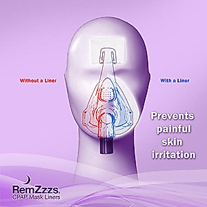 RemZzzs Full Face Cpap Mask Liners (K2-FM) - Reduce Noisy Air Leaks and Painful Blisters - Cpap Supplies and Accessories - Compatible with Resmed Respironics DeVilbiss