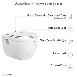 Swiss Madison Well Made Forever Ivy SM-WT450 Wall Hung Toilet, Glossy White