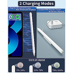Minibesky iPad Pencil 2nd Generation with Magnetic Wireless Charging,With Apple Pencil Magnetic Charger,Compatible with iPad 6/7/8/9/10,iPad Pro 11 in 1/2/3/4,iPad Pro 12.9 in 3-6th,iPad Air,iPad Mini