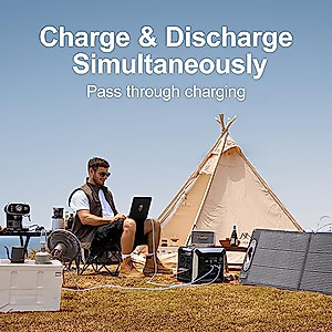 VDL 2400W Portable Power Station - 2048Wh LiFePO4 Battery Solar Generators for Home Backup, 2H Fast Charging, 6x AC Outlets(4800 Peak) Power Station for Outdoor Camping and RVs(Solar Panel Optional)